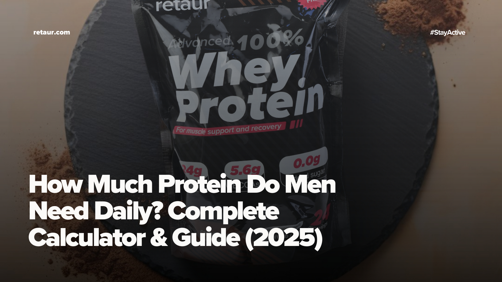How Much Protein Do Men Need Daily? Complete Calculator & Guide (2025 ...